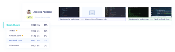 Employee Monitoring Software Free | Employee Tracking | Monitask