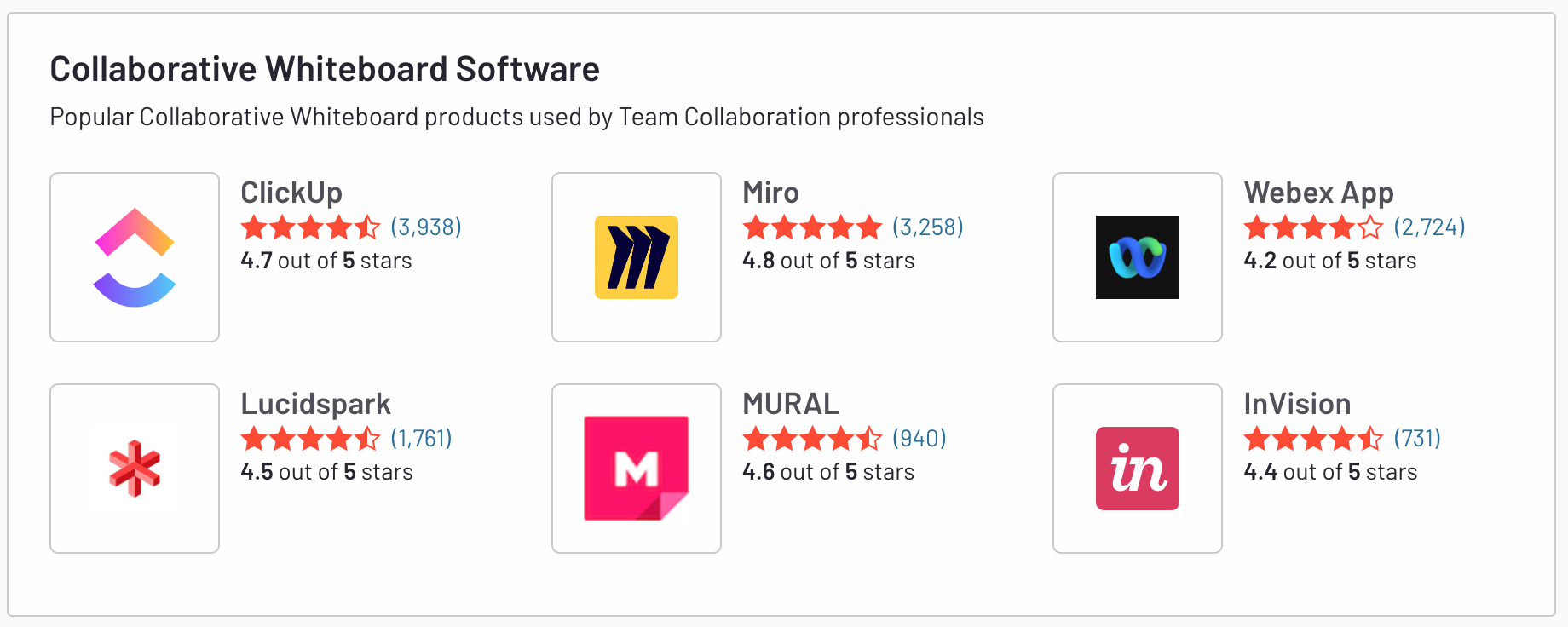 The Best Work From Home Software in 2024 | Monitask