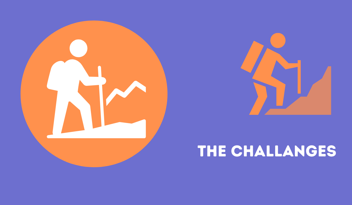 Change Management: The Impact on Organizations | Monitask