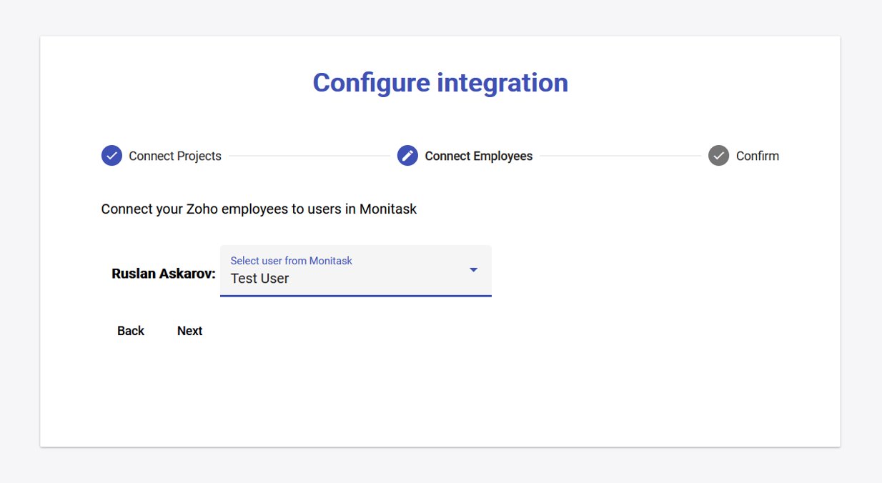 Monitask | Zoho integration with Monitask