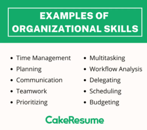 The Skills for Collaboration: What You Need to Know About Working Effectively as a Team | Monitask