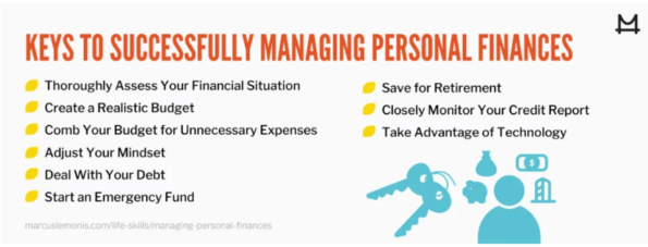 How to Survive Inflation: Boost Your Salary and Protect Your Money ...