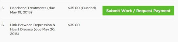 Upwork Fees and Charges: The Complete Guide to Rightfully Reduce Them ...