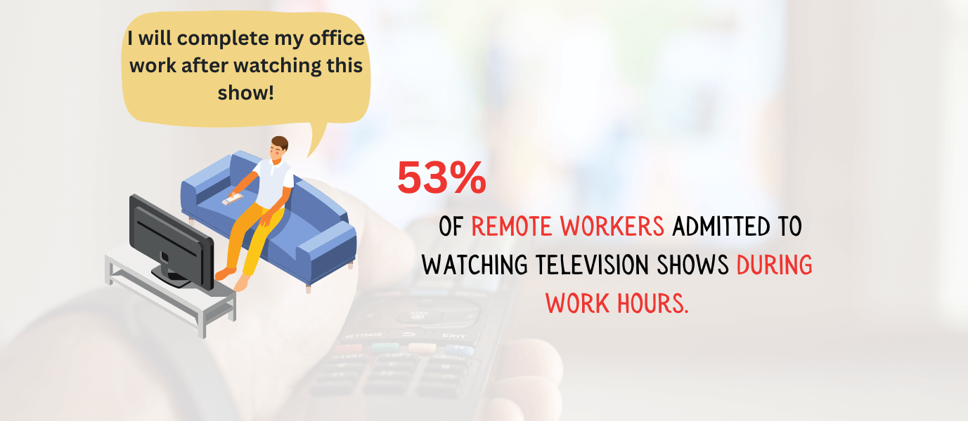 Getting Distracted While Working Remotely | Monitask