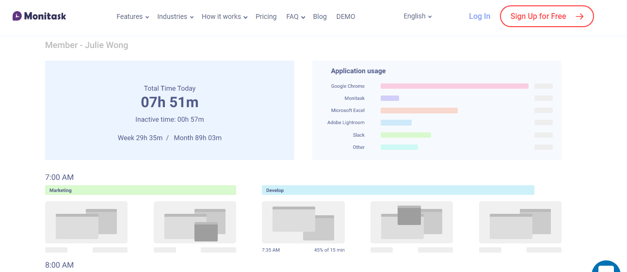 Employee Activity Reports: What to Look for and How to Analyze Them ...