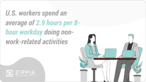 Are Your Employees Slacking Off? What to Look For and How to Stop It ...