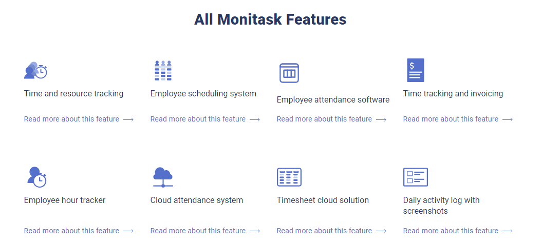 How to Effectively Track Time and Pay Your Remote Employees | Monitask