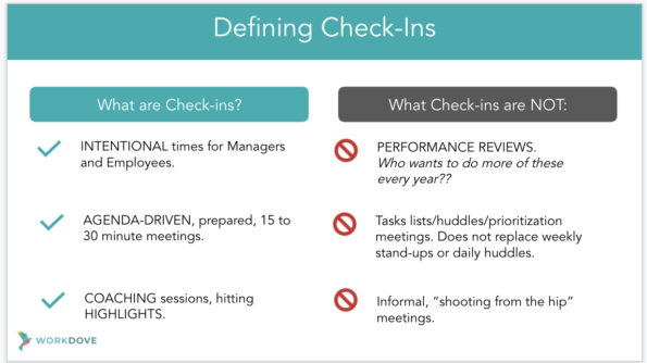 Are Your Employees Slacking Off? What to Look For and How to Stop It ...