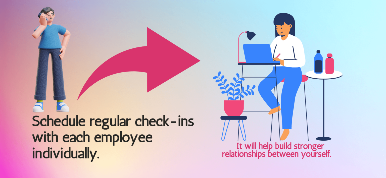 Motivating Remote Employees: Tips And Tricks | Monitask