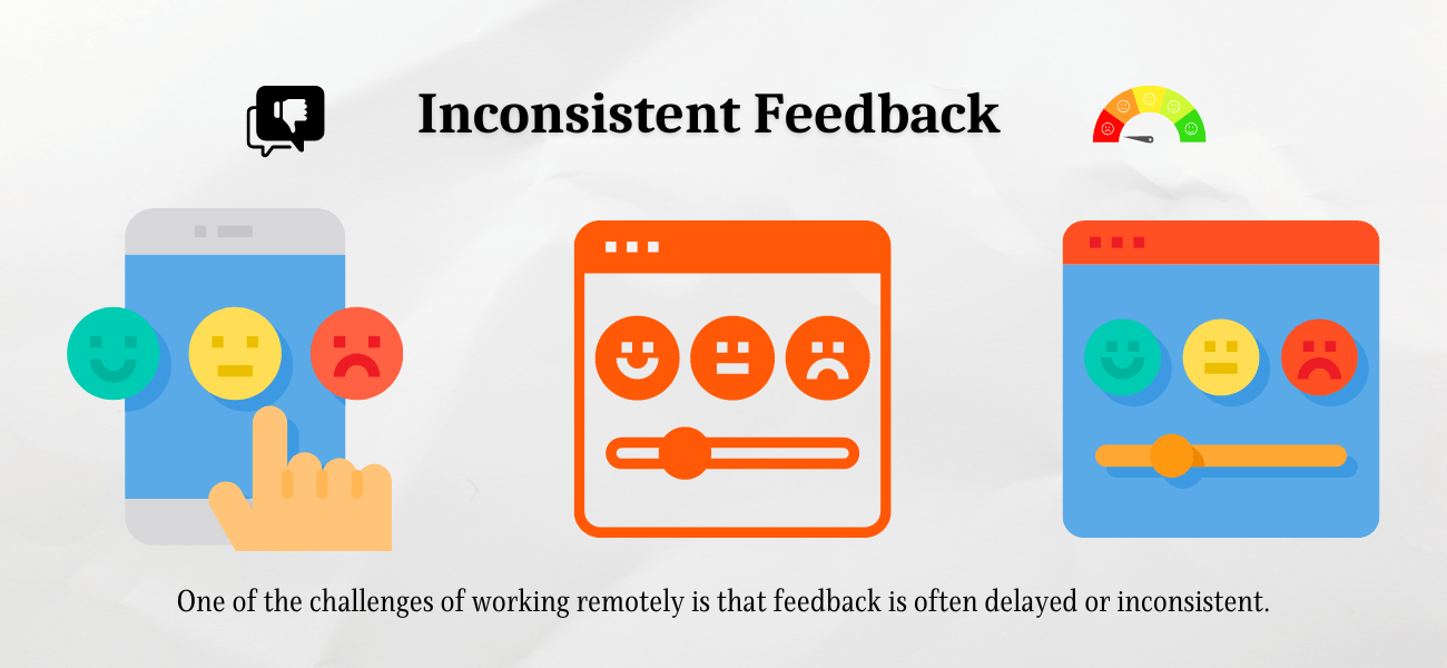 Motivating Remote Employees: Tips And Tricks | Monitask