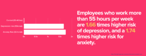 How Many Work Hours Are In A Year of Full-Time Work? | Monitask