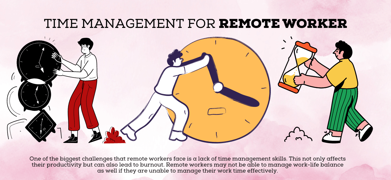 Are Remote Employees More Productive? | Monitask