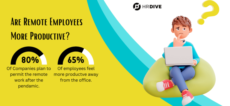 Are Remote Employees More Productive? | Monitask