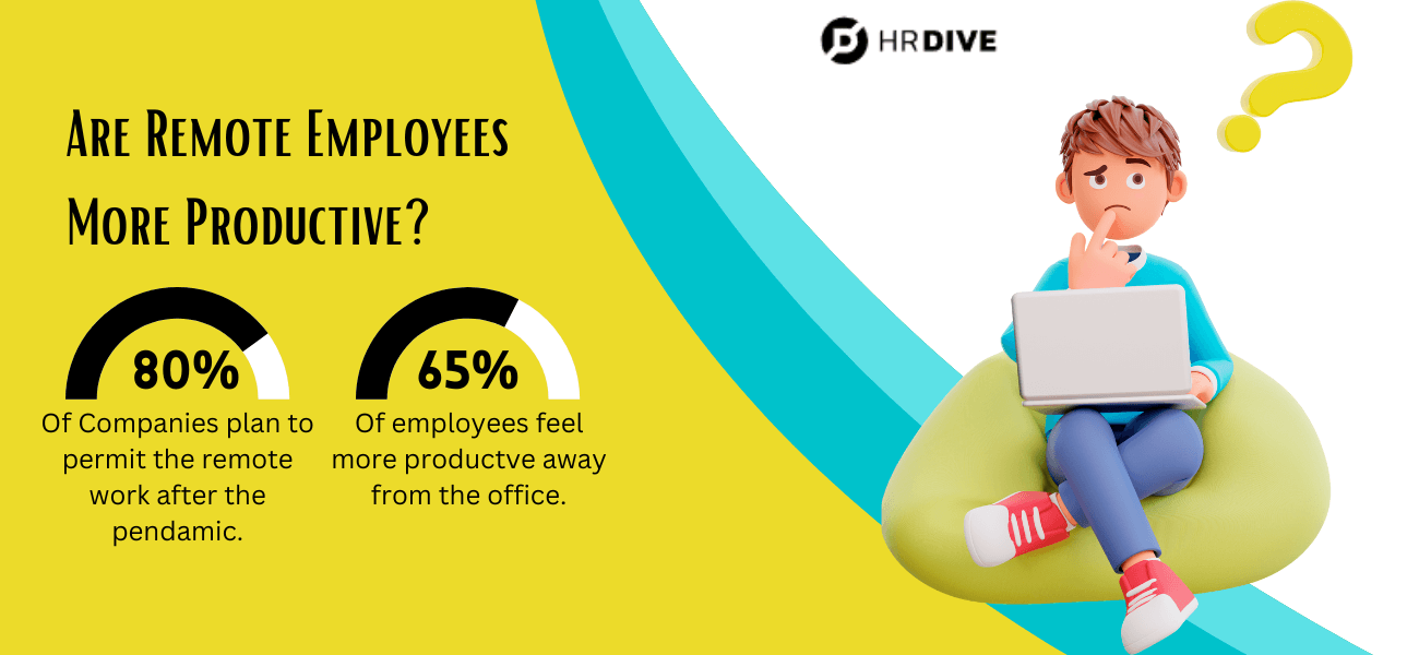 Are Remote Employees More Productive? | Monitask