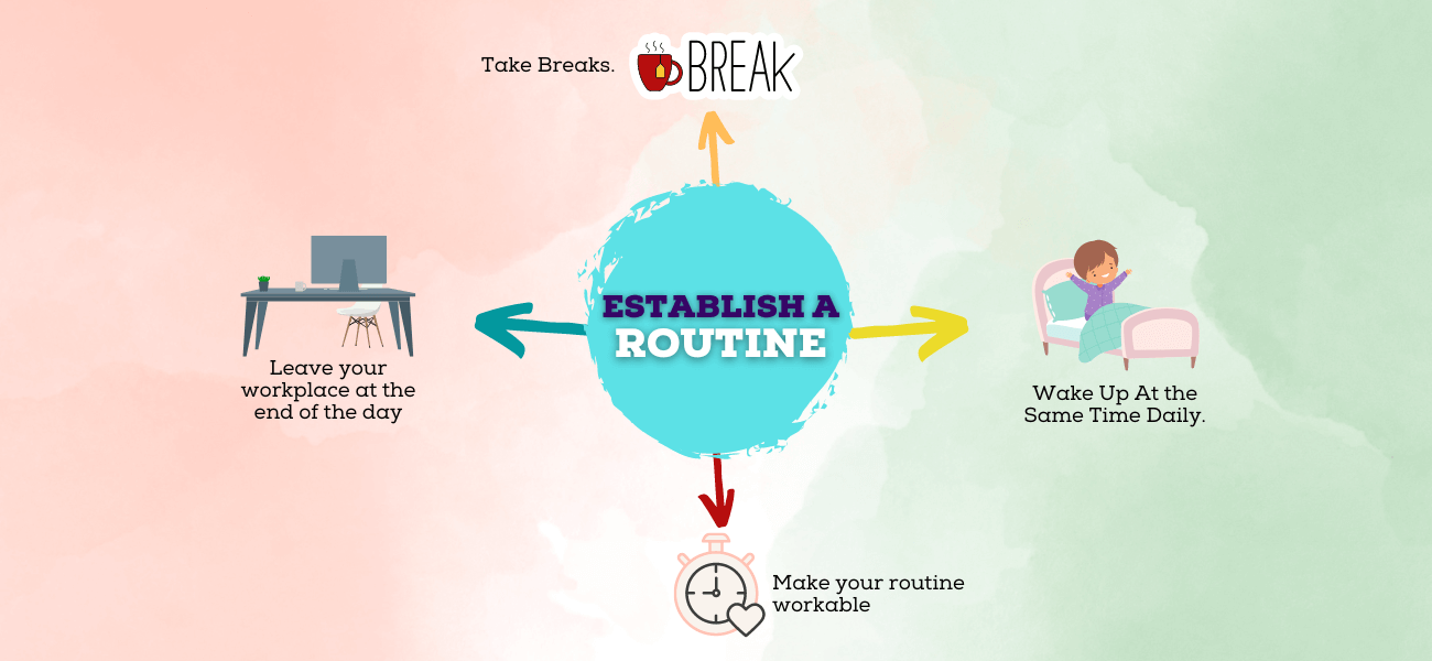 Are Remote Employees More Productive? | Monitask