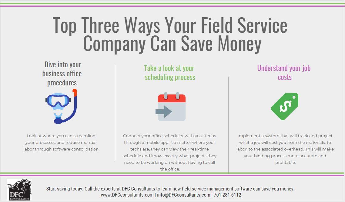 How to Manage a Field Service Team: Tips and Strategies for Optimizing ...