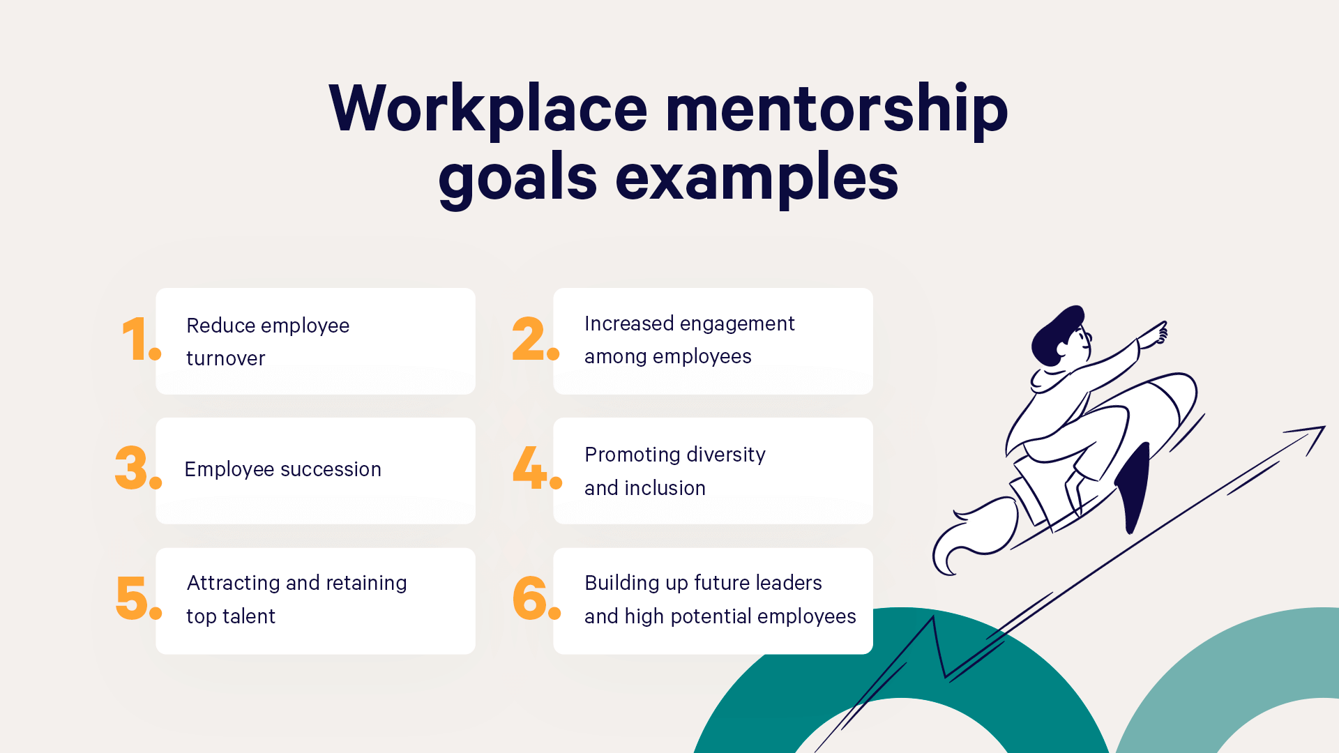 The Secrets to Attracting and Retaining Top Talent: Keeping Your Best Workforce Engaged | Monitask