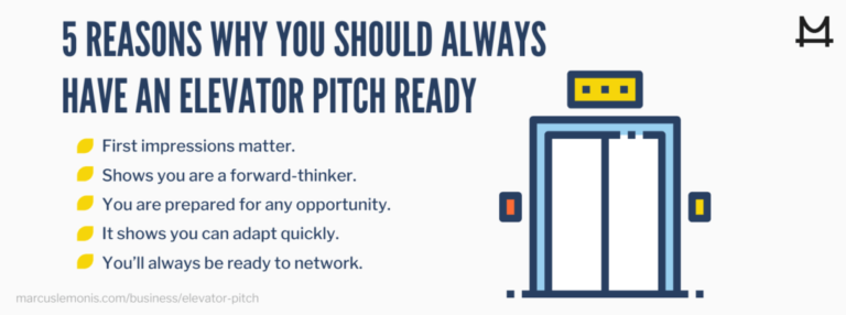 How to Create an Elevator Pitch: Tips to Write a Perfect 30-Second ...