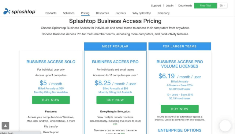Top 20 Remote Desktop Monitoring Software for Small Businesses | Monitask