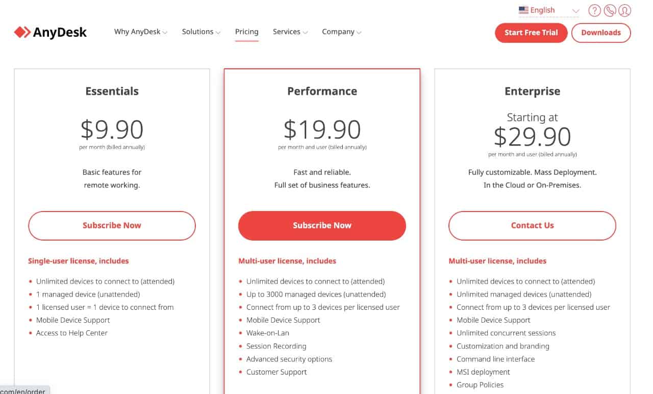 Top 20 Remote Desktop Monitoring Software for Small Businesses | Monitask