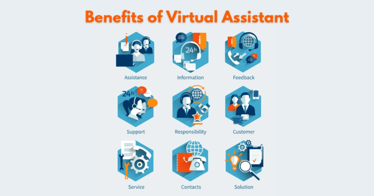 Virtual Assistant Services | Monitask