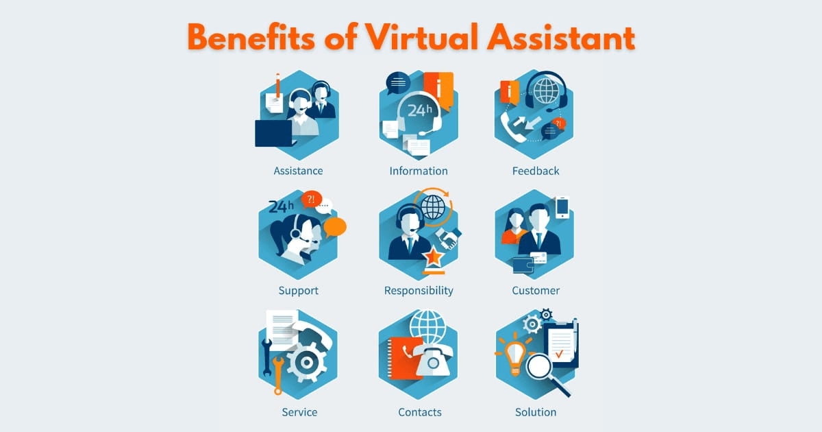 Virtual Assistant Services | Monitask