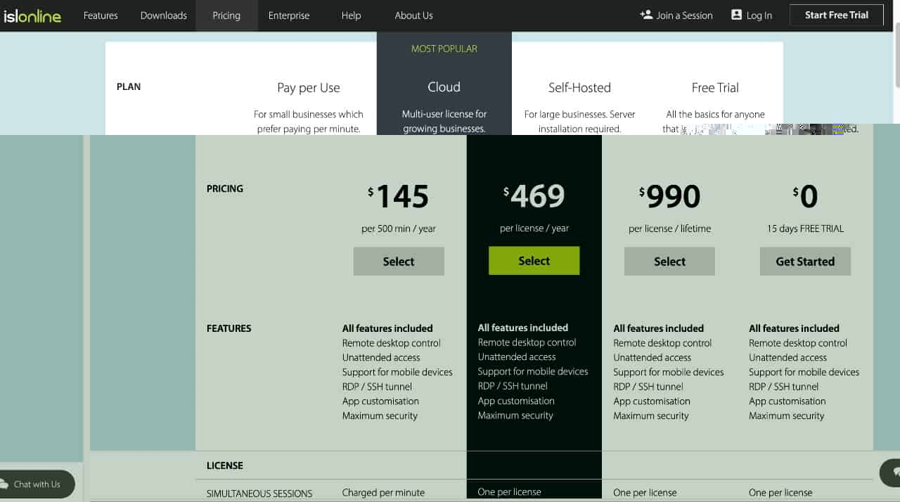 Top 20 Remote Desktop Monitoring Software for Small Businesses | Monitask