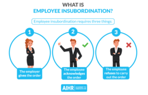 Subordination in the Workplace. Is it Necessary or is it Outdated ...