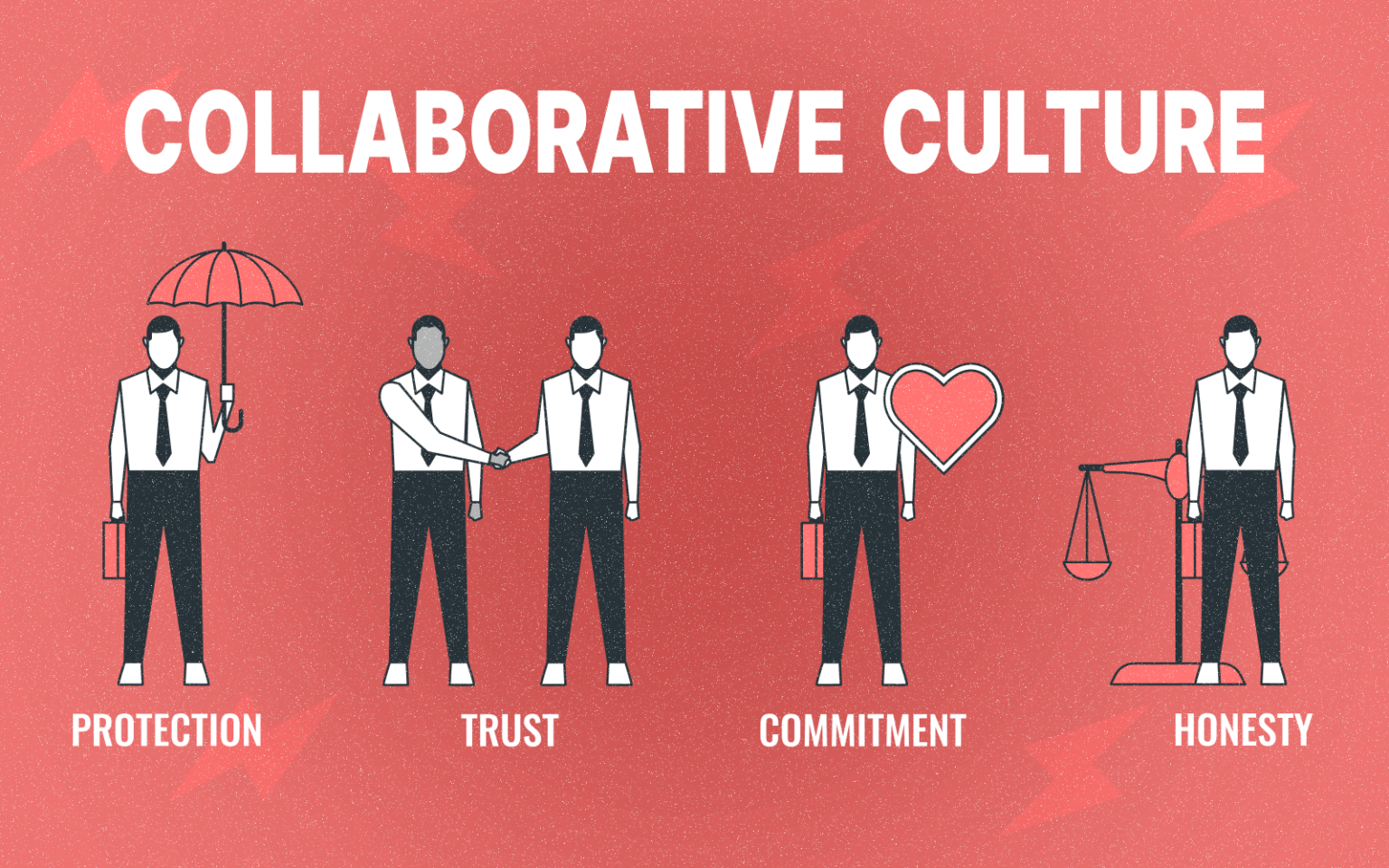 Building a Collaborative Culture Through Empowerment | Monitask