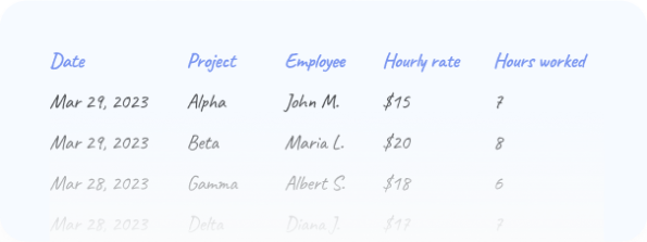 Hourly Timesheet Template for Employees | Monitask