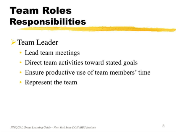 Defining Roles at the Workplaces: Best Practices | Monitask