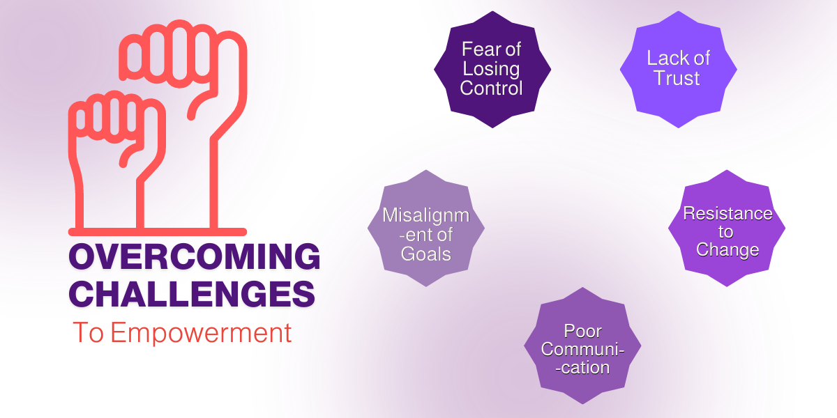 Building a Collaborative Culture Through Empowerment | Monitask