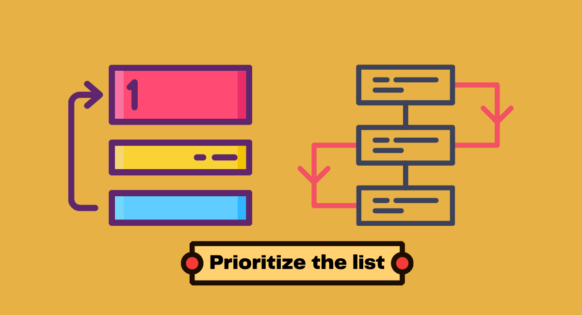 How to Prioritize Tasks | Monitask