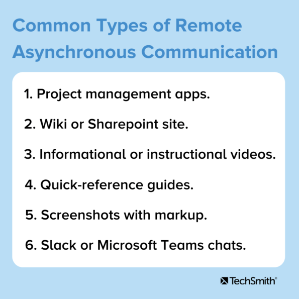 Asynchronous Work: The Future of Workplace | Monitask