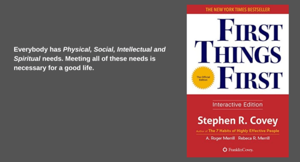 10 Must Read Books About Time Management | Monitask