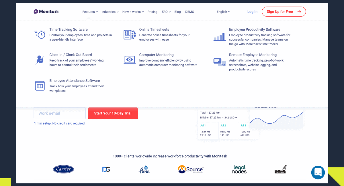 The Benefits Of Implementing Hr Software Programs In Your Workplace Monitask