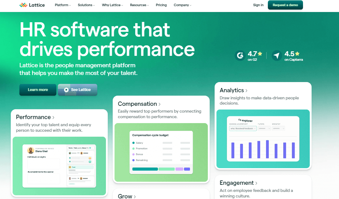 Top 20 Employee Management Software Solutions in 2024 | Monitask