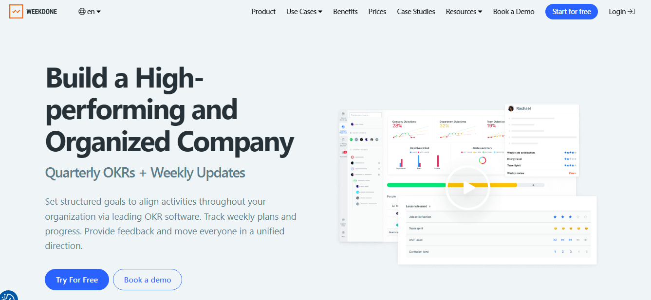 Top 20 Employee Management Software Solutions in 2024 | Monitask