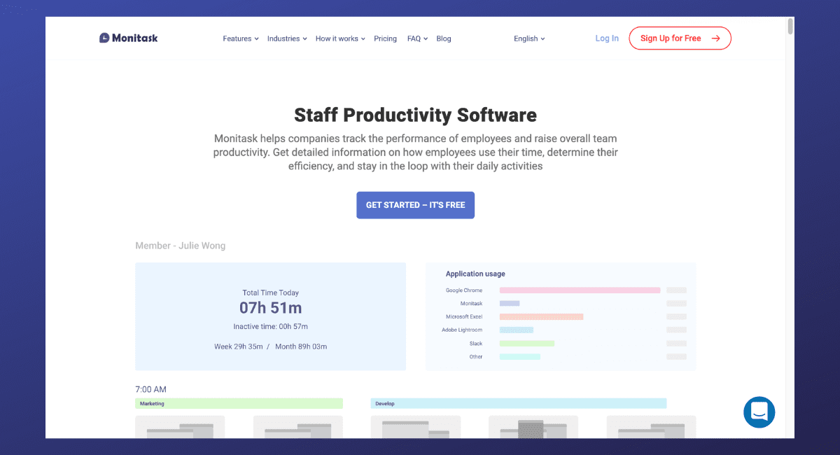 Employee Tracking for Remote IT Companies | Monitask