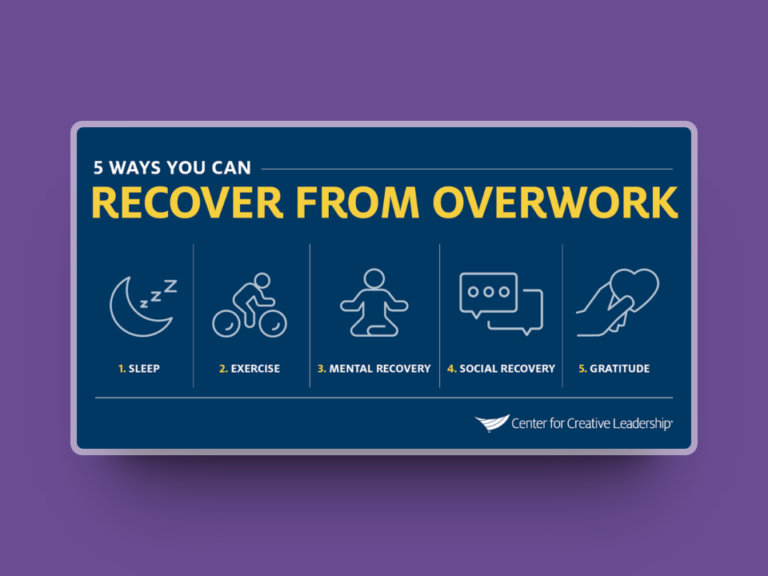 Overworking Symptoms: How to Tell If You're Working Too Much and What ...