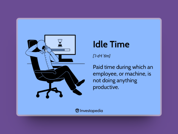 How To Calculate Idle Time At Work | Monitask