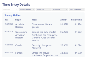 Explore all Monitask Features | Monitask