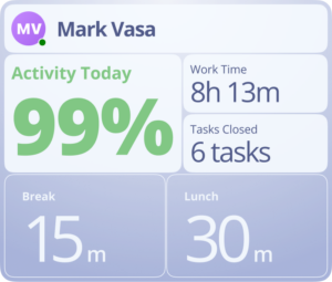 Explore all Monitask Features | Monitask