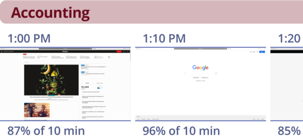 Explore all Monitask Features | Monitask