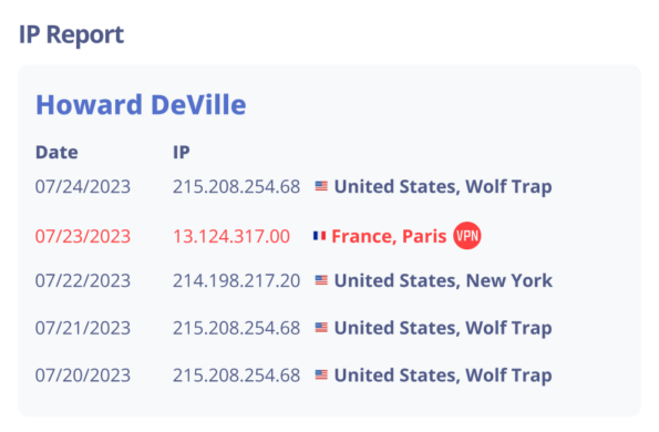 Explore all Monitask Features | Monitask