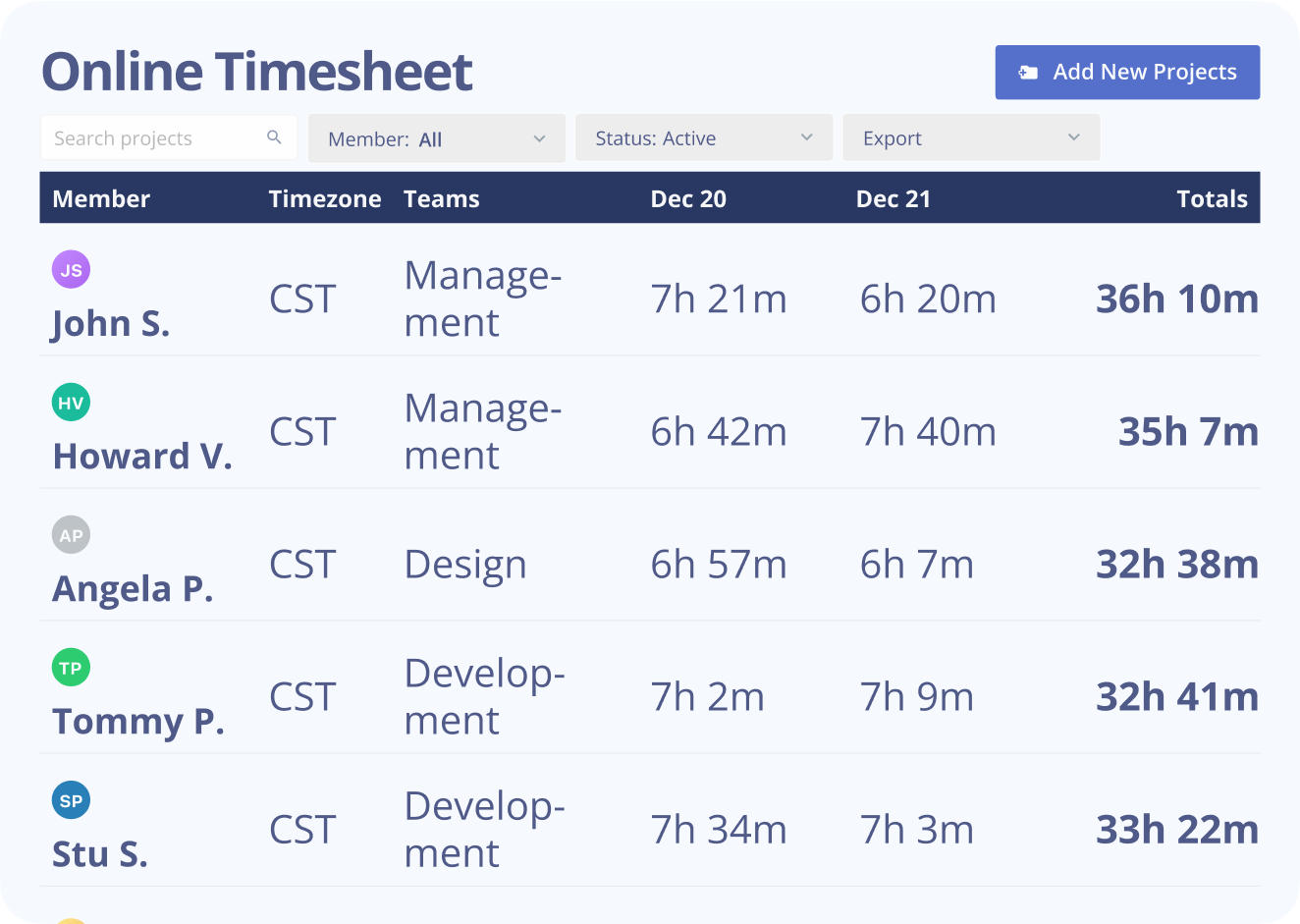 Explore all Monitask Features | Monitask