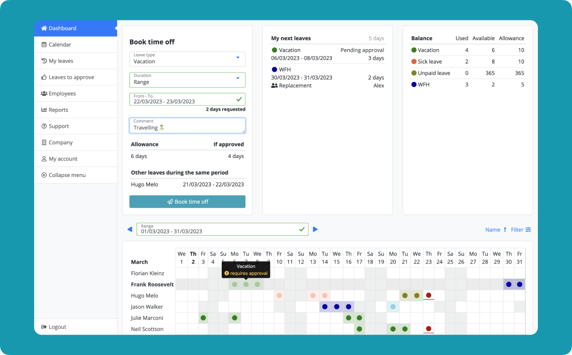 Top 10 PTO Tracking Software of 2025 | Monitask