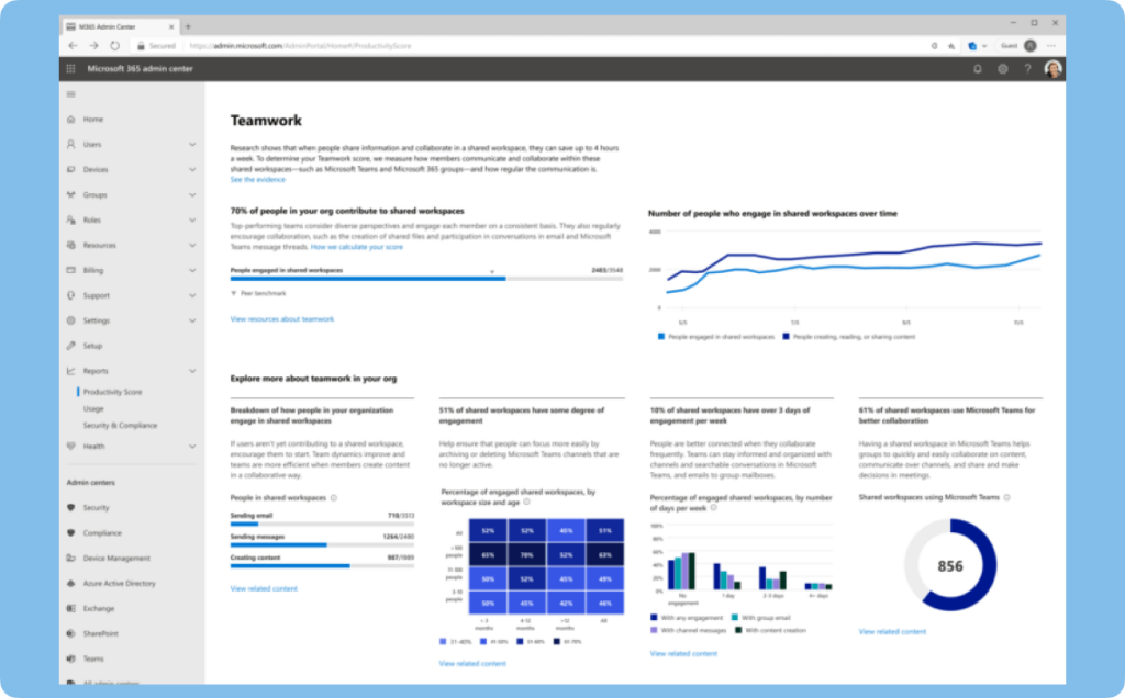 How Does Microsoft Teams Track Activity Monitask How Does Microsoft Teams Track Activity Monitask