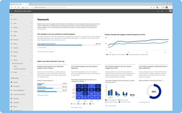 How Does Microsoft Teams Track Activity? | Monitask