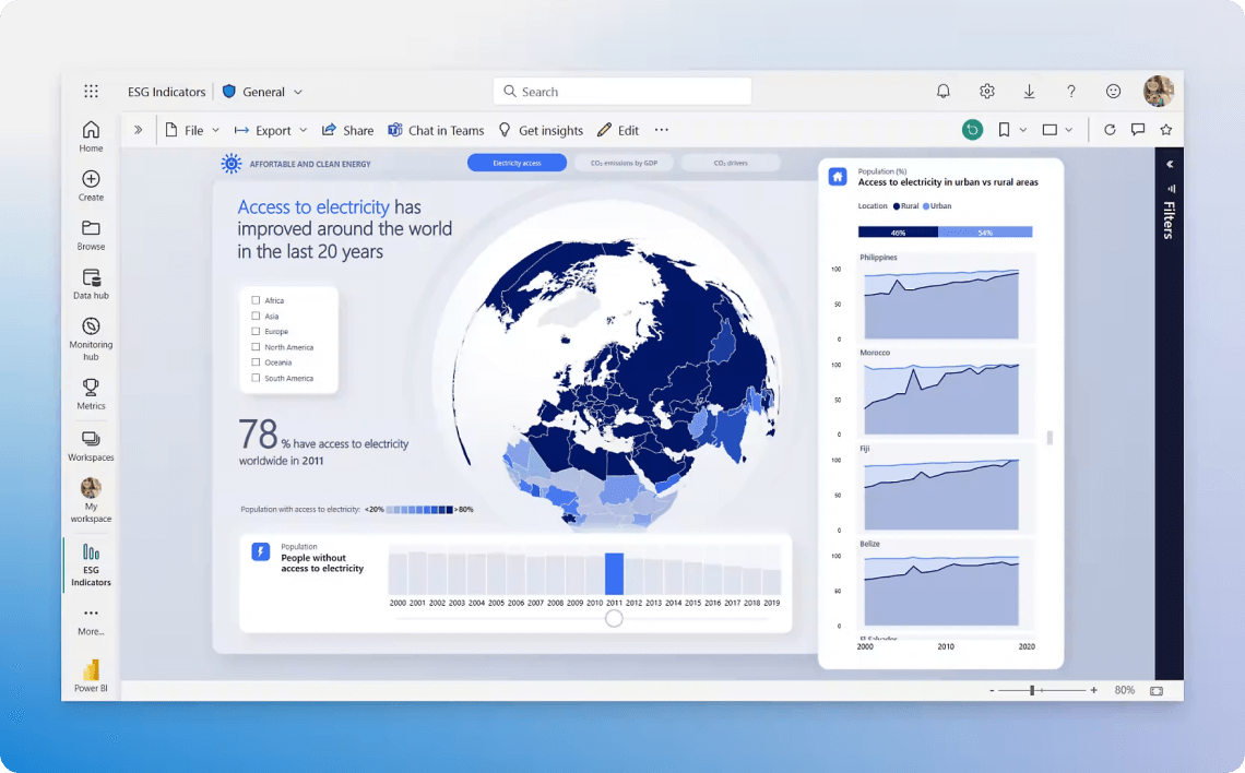 How Does Microsoft Teams Track Activity Monitask How Does Microsoft Teams Track Activity Monitask